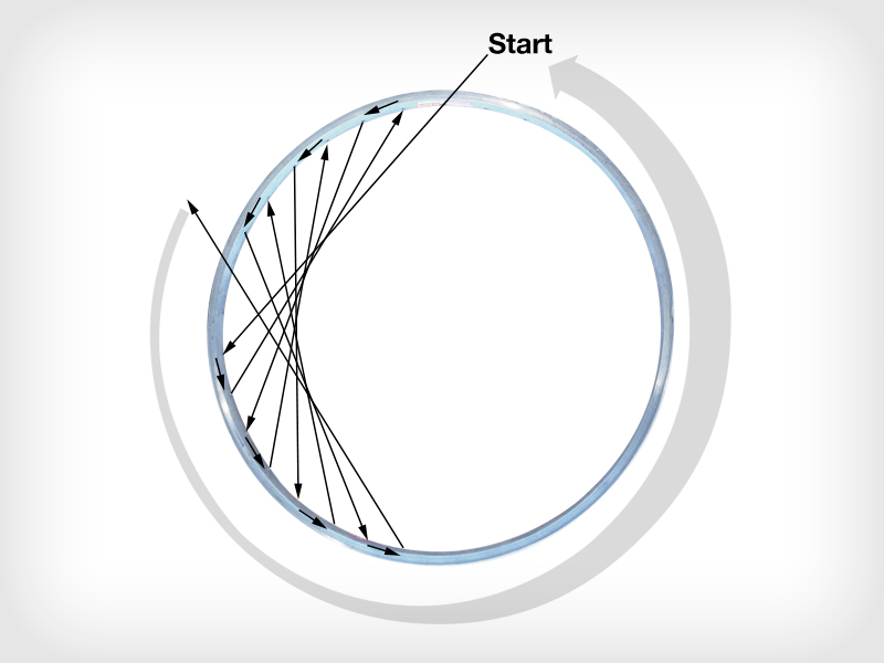 HOW TO make a bicycle rim pendant light – Bao-Khang Luu